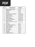 Format For Material Inward Register | PDF