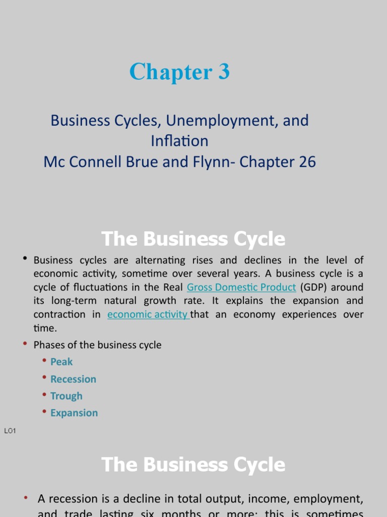 Business Cycles & Unemployment Guide | PDF | Unemployment | Social Science