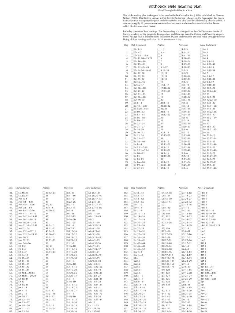 Orthodox Bible Reading Plan: Day Old Testament Psalms Proverbs New ...
