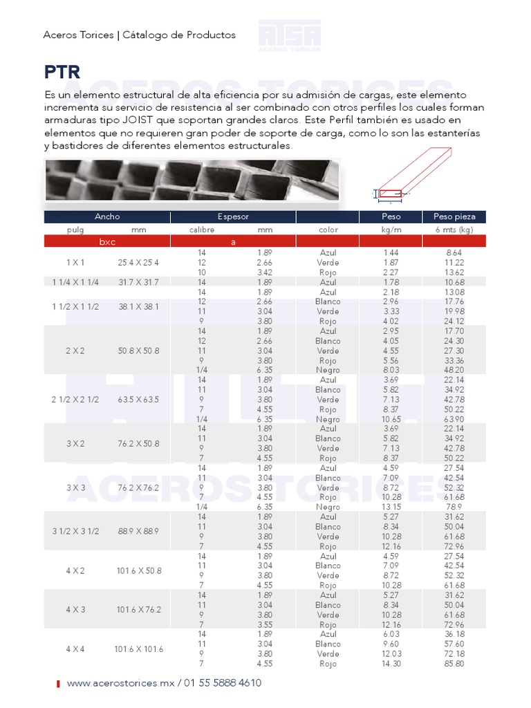 Calibres y pesos de perfiles PTR | PDF | Ingeniería