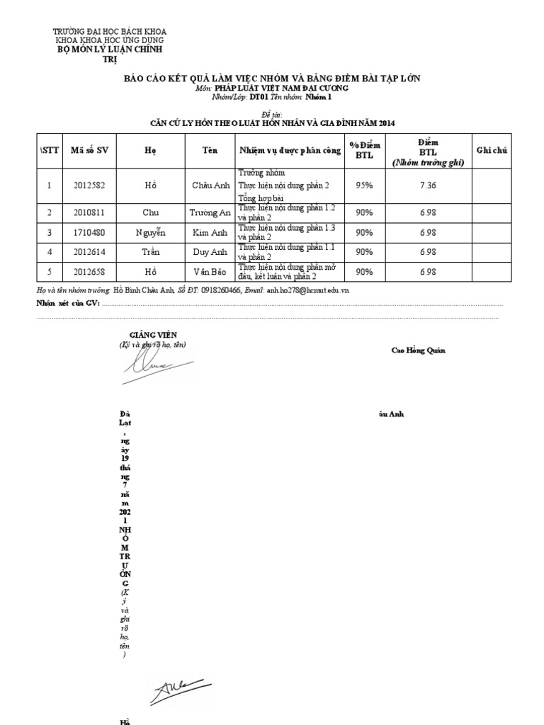 Báo Cáo BTL Hk203 PLVNĐC | PDF