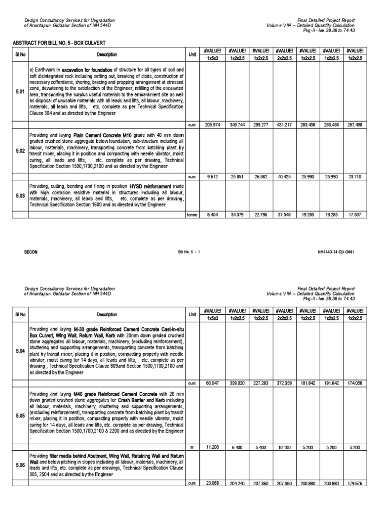 Design Consultancy Services for Upgradation of Anantapur- Giddalur Section of NH 544D | PDF ...