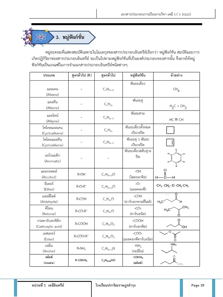 3 Flow Meter Panels (SKF) | PDF