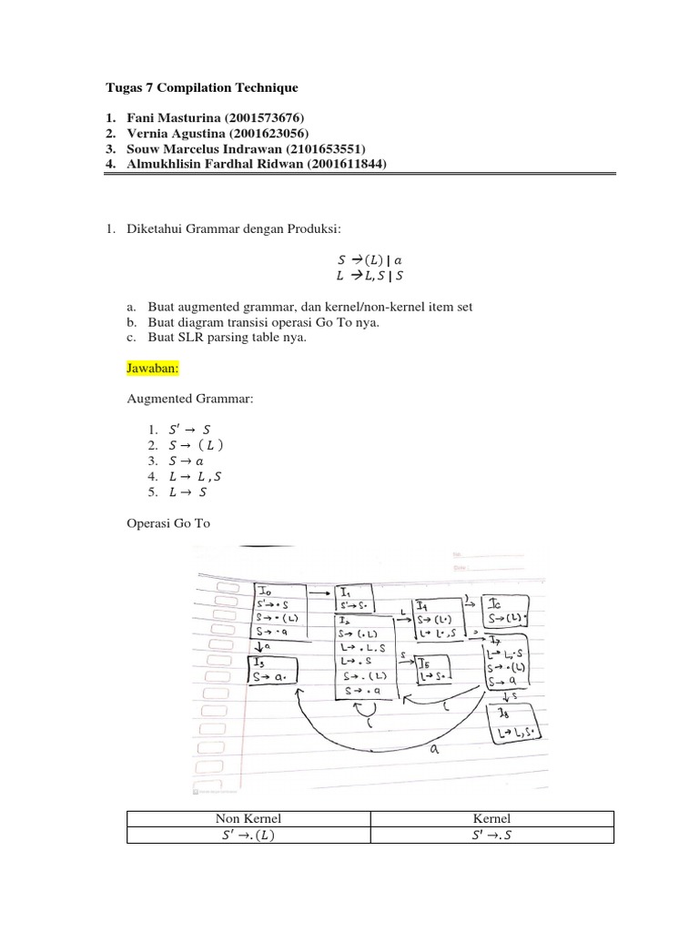 Tugas7 Comptech | PDF
