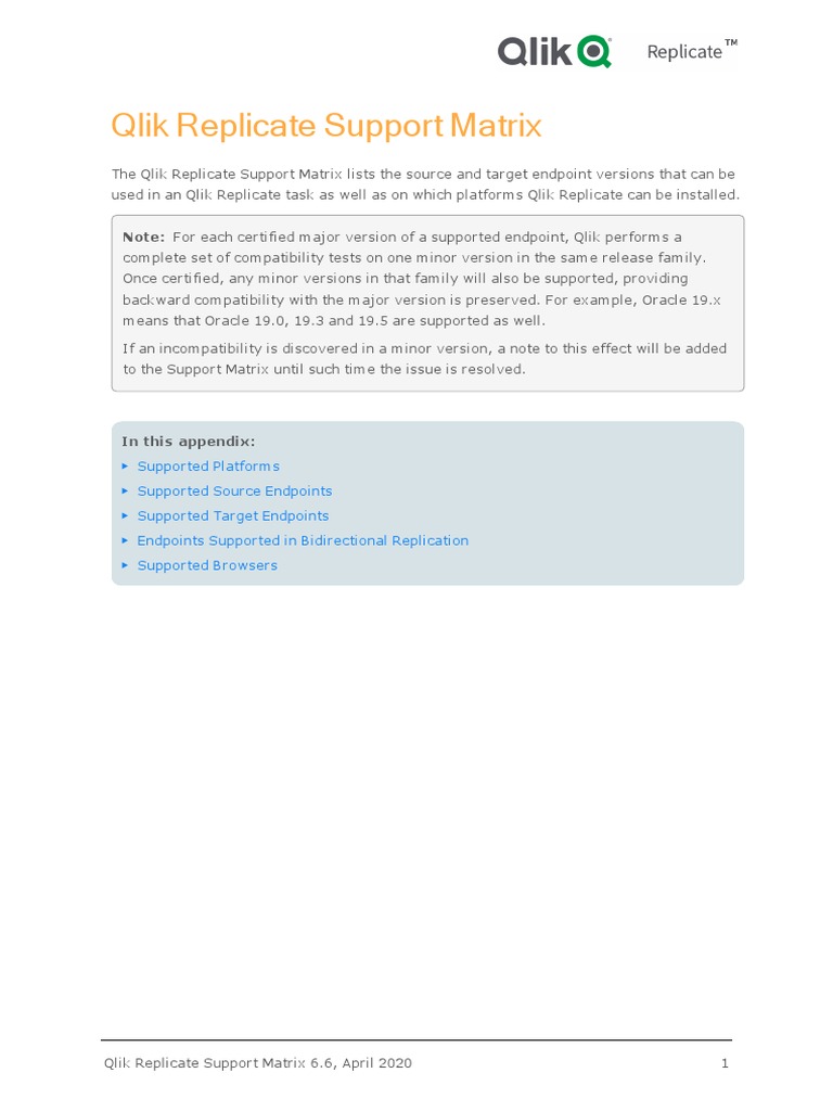 Support Matrix Qlik | PDF | My Sql | Oracle Database