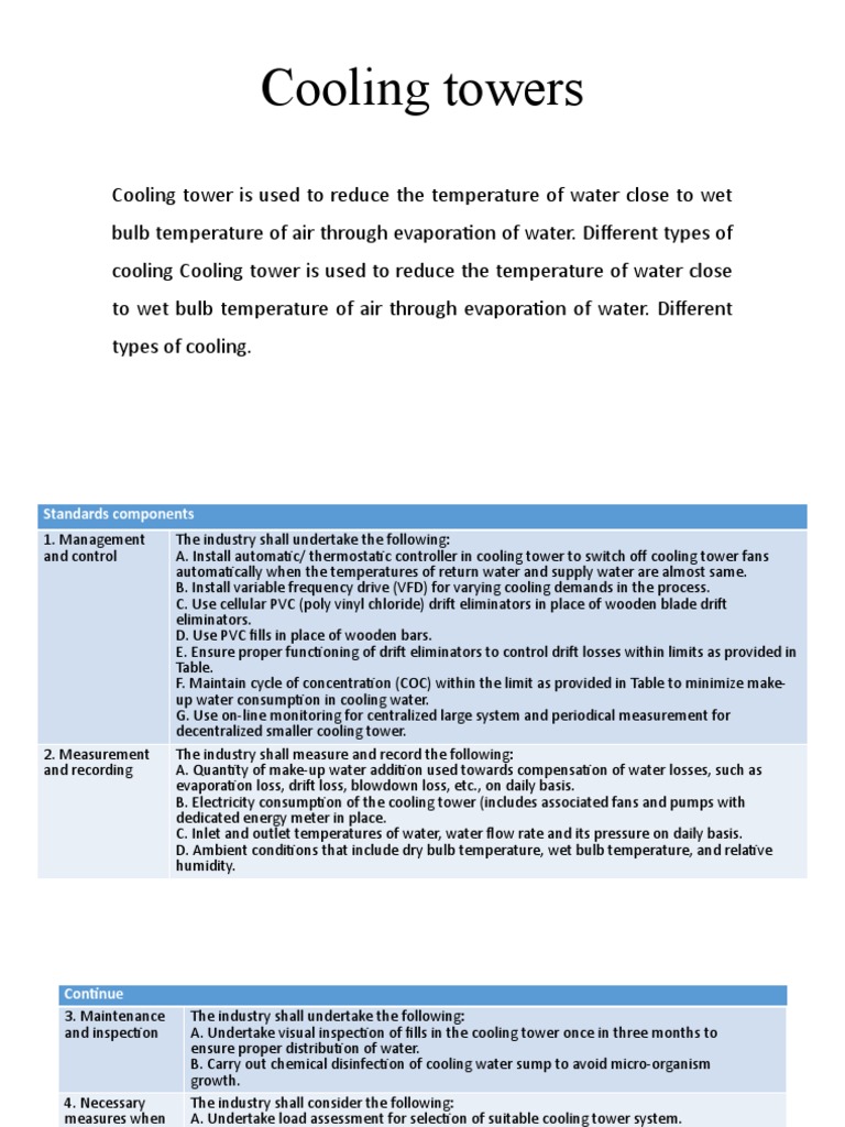 Guidelines For Efficient Operation And Maintenance Of Cooling Towers