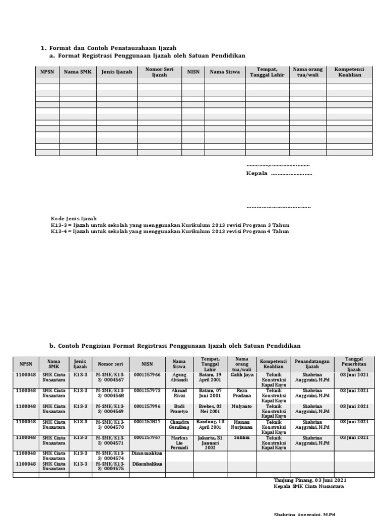Format dan Contoh Ijazah SMK 2024 | PDF