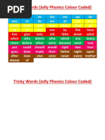 Phonics Rules | PDF | Phonics | Vowel