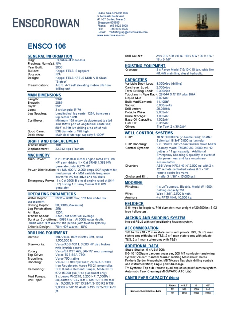 Ensco 106 | PDF | Oil Well | Manufactured Goods