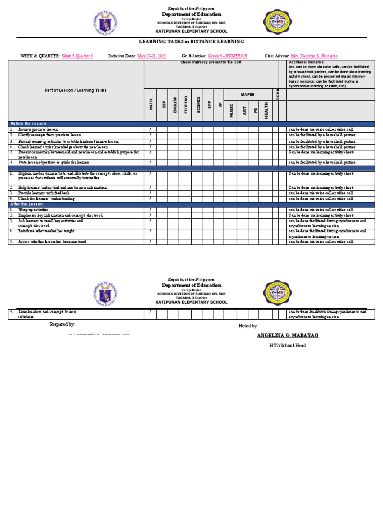Grade 5 Distance Learning Tasks Guide | PDF | Learning | Communication
