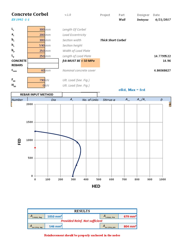 Corbel Design | PDF | Strength Of Materials | Deformation (Mechanics)