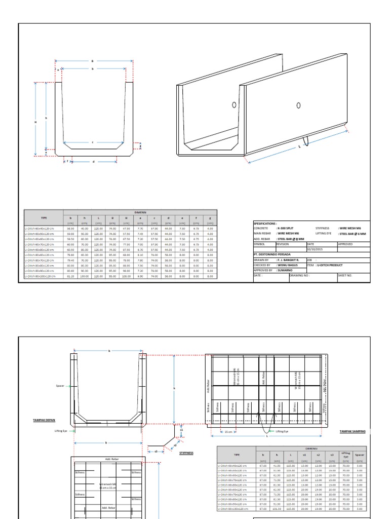 Shop Drawing U-Ditch PT. Dextonindo Persada | PDF | Composite Material ...