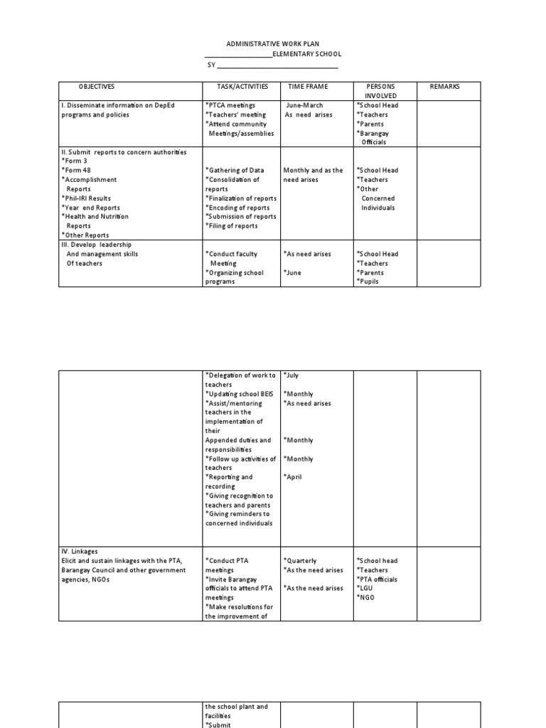 Administrative Work Plan | Download Free PDF | Non Governmental ...