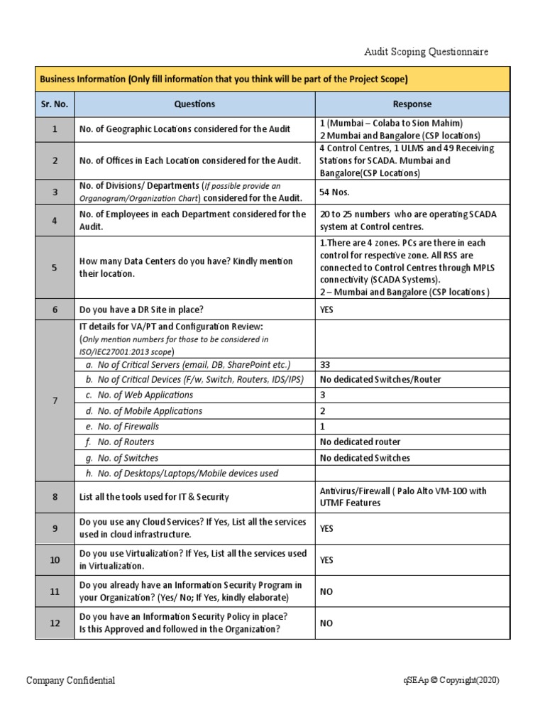 Business Information (Only Fill Information That You Think Will Be Part ...