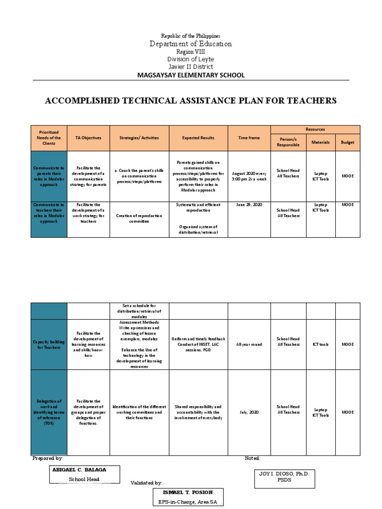 Accomplished Ta Plan For Teachers | PDF | Information And ...