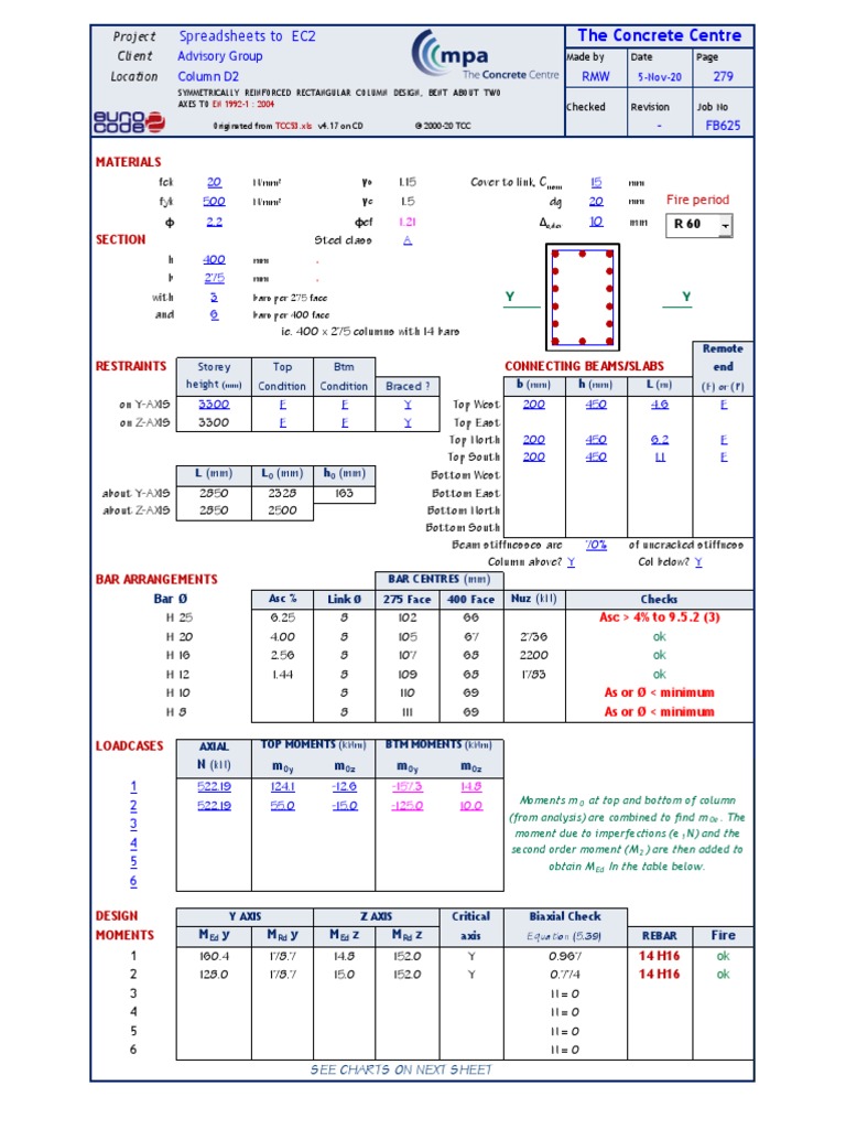 Col. Design - Spreadsheet | PDF | Civil Engineering | Classical Mechanics