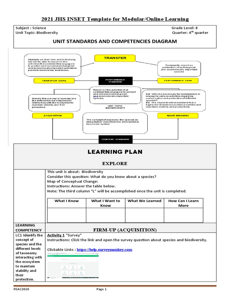 2021 JHS INSET Template For Modular/Online Learning | Download Free PDF ...
