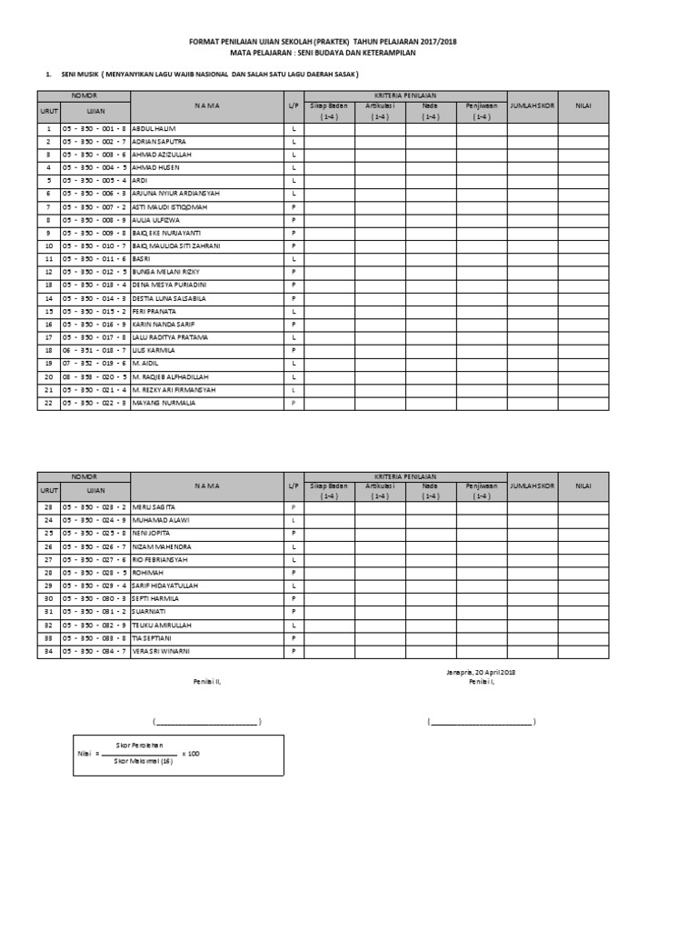 Format Penilaian Ujian Praktek 2018 | PDF
