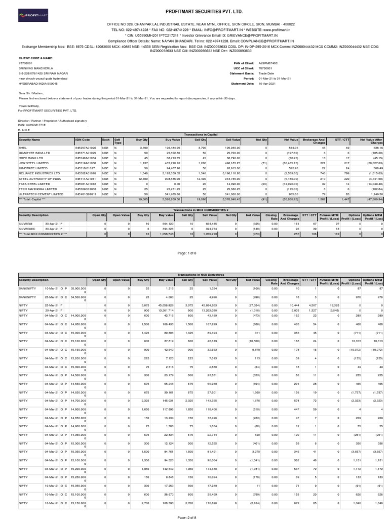 Trades - Annual Global Statement | PDF | Option (Finance) | Futures ...
