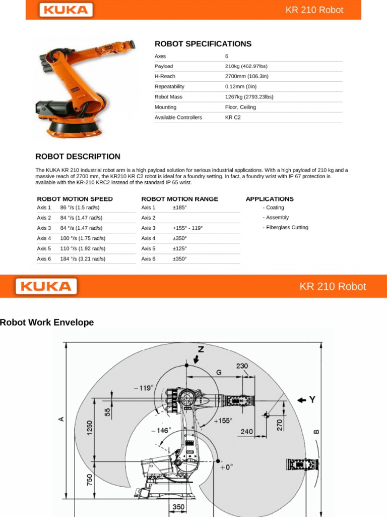 Datasheet KR210 | PDF