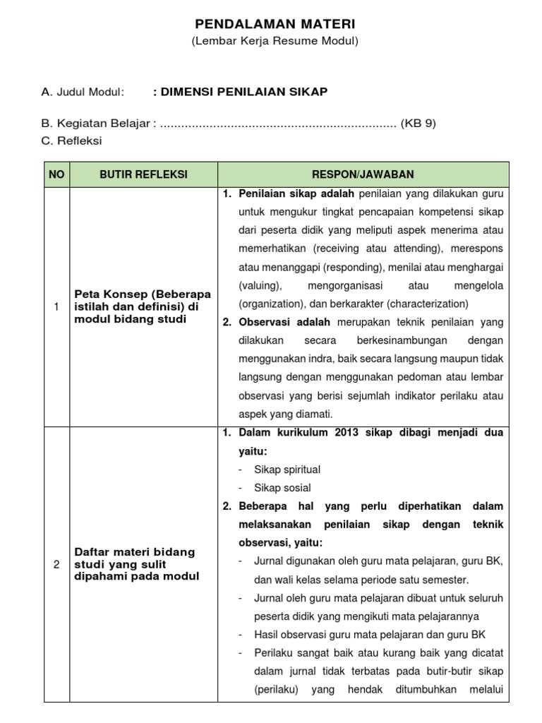 LK - Resume Pendalaman Materi PPG 2021 | PDF