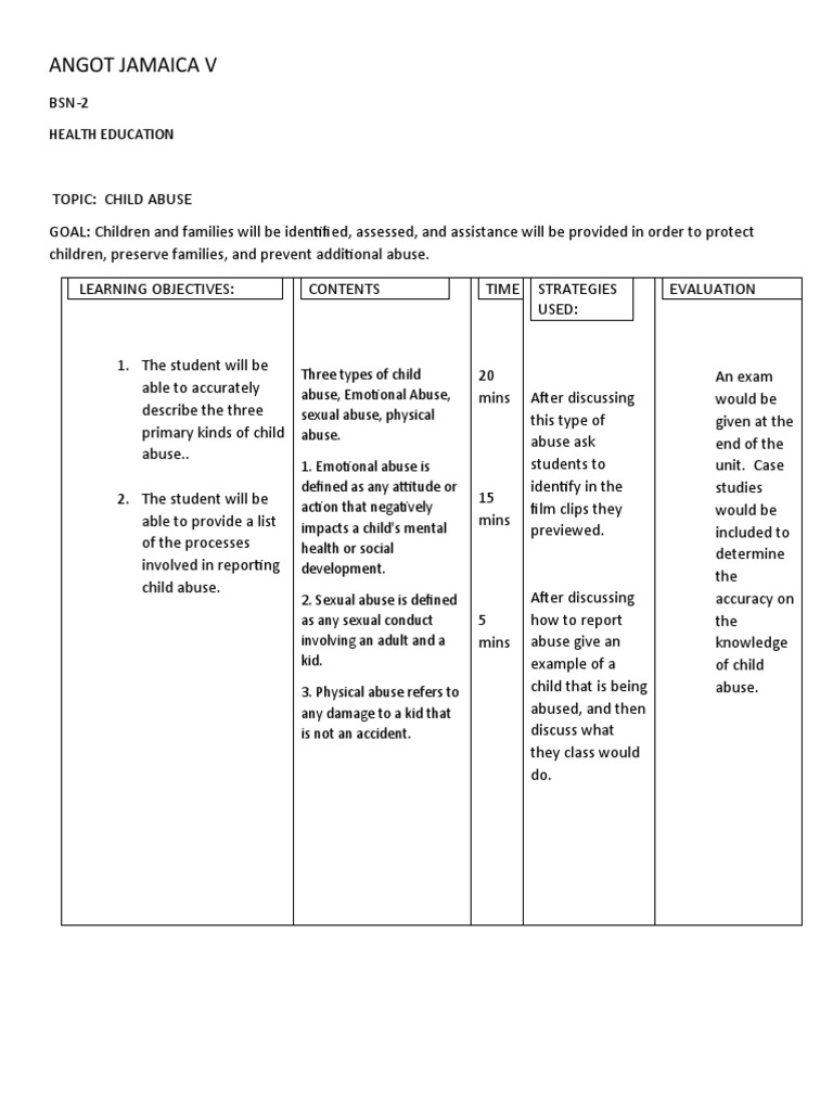 Teaching Plan | PDF | Child Abuse | Psychological Abuse