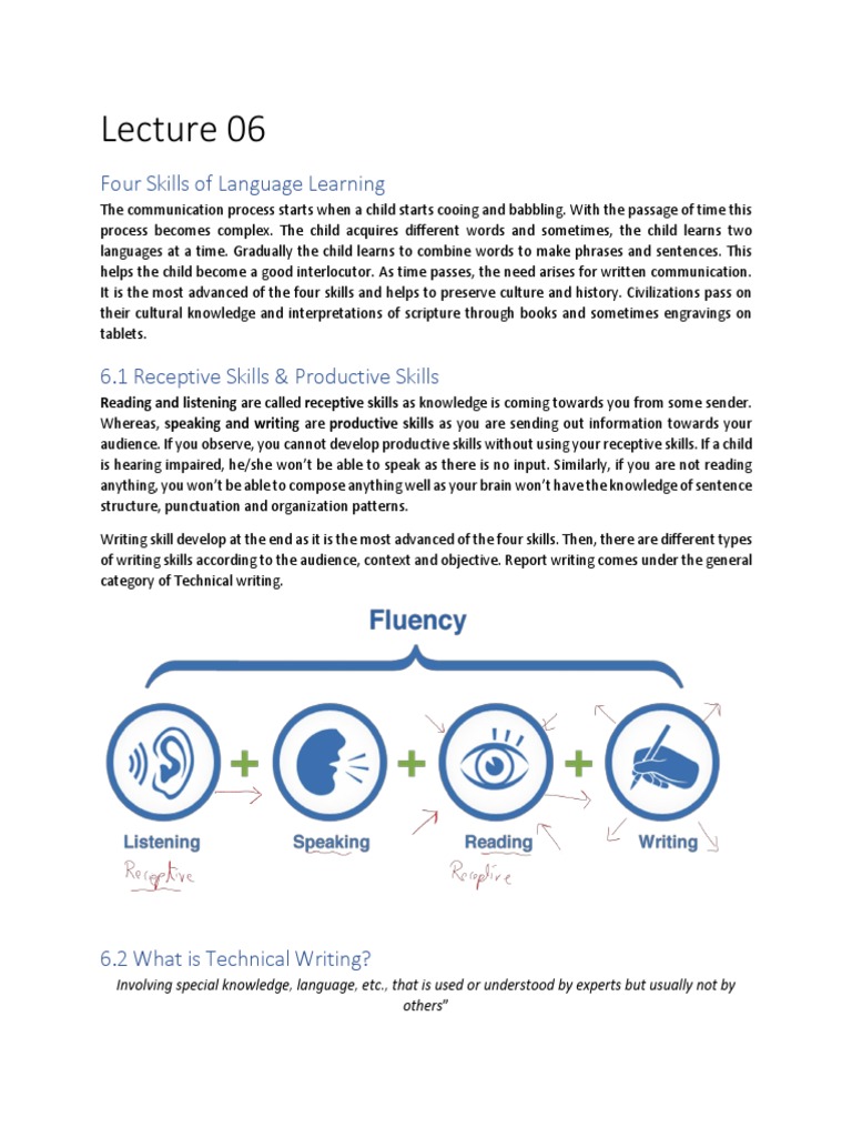 HUM102 Handouts Lecture06 | PDF | Heliocentrism | Information