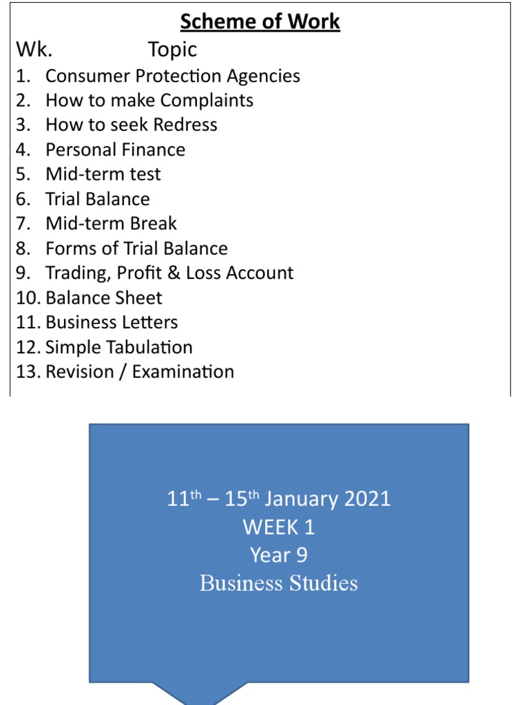Setting Goals Through Strategic Analysis: A Lesson on Using SWOT to ...