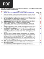 Environmental Site Inspection Checklist | PDF | Wastewater | Road