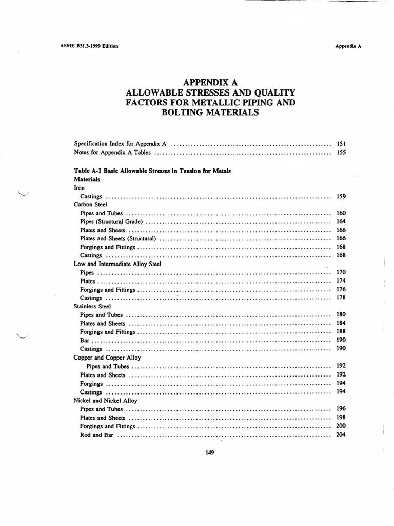 Asme B31-3 1999 Apendix A | PDF