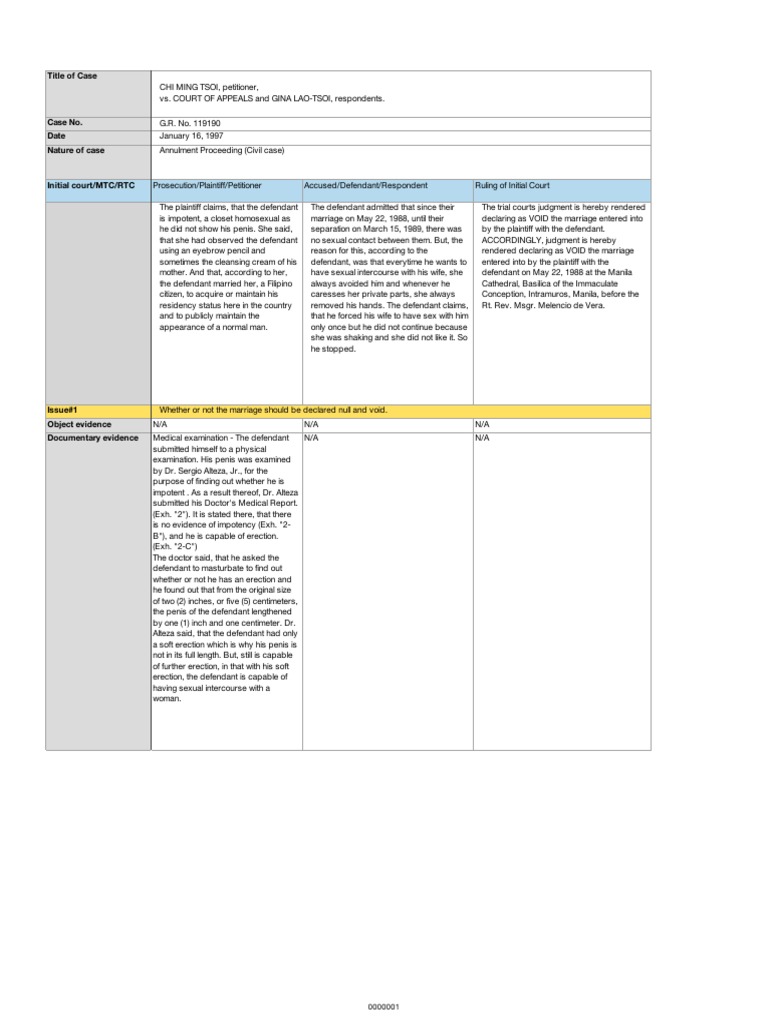 Chi Ming Tsoi vs. Court of Appeals and Gina Lao-Tsoi | PDF | Marriage ...
