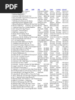 Ford Injector Programming Tdci | PDF | Fuel Injection | Rotating Machines