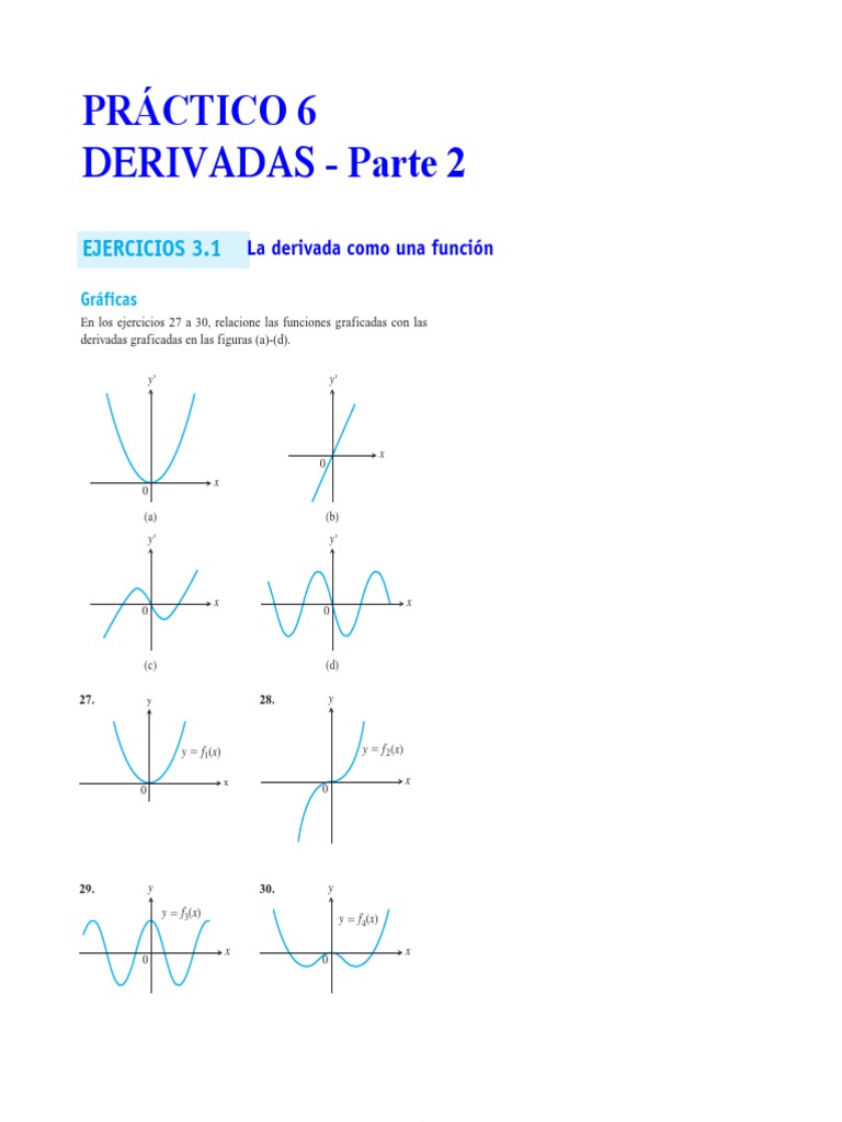 Practico 6 - Derivadas - Parte 2 | PDF | Tangente | Pendiente