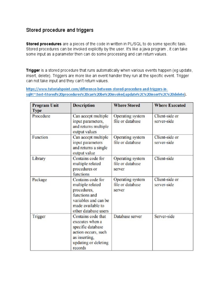 Stored Procedure and Triggers | PDF