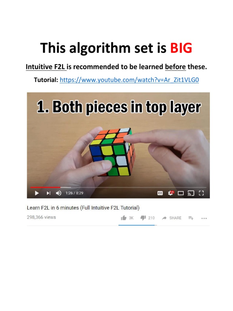 Rubik's Cube F2L Algorithms | PDF | Art