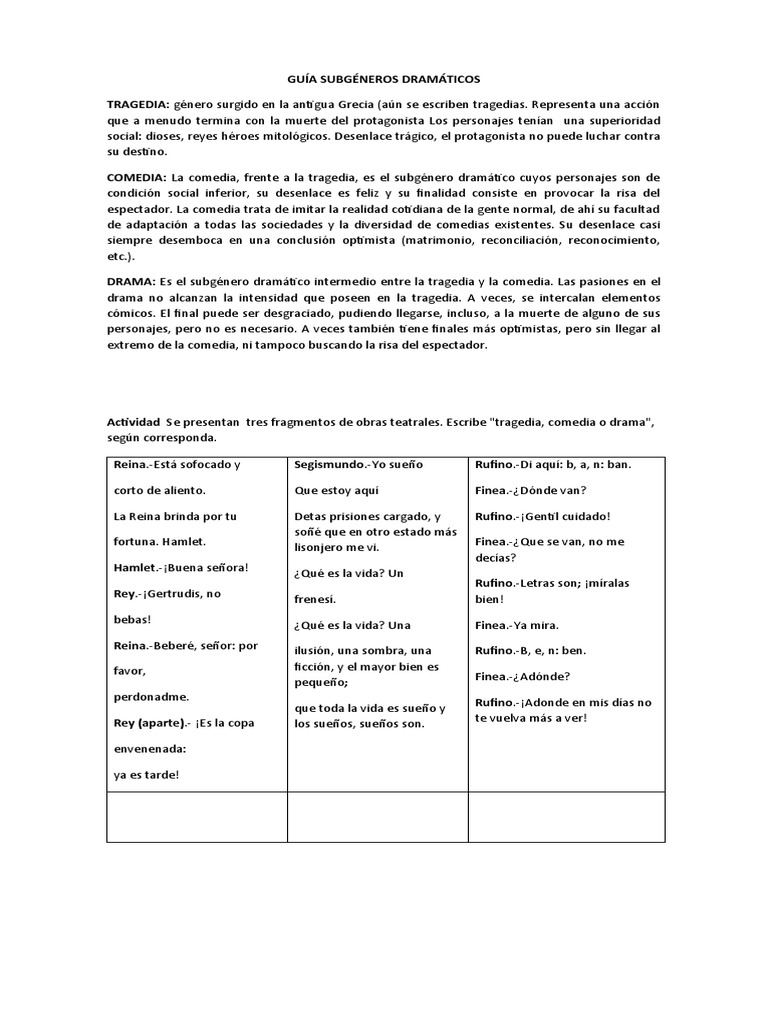 Subgéneros Dramáticos: Tragedia, Comedia y Drama | PDF | Comedia | Tragedia