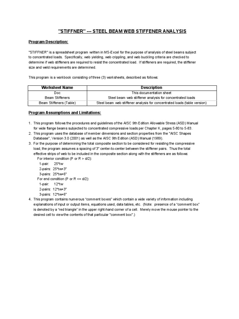 "Stiffner" - Steel Beam Web Stiffener Analysis: Program Description ...