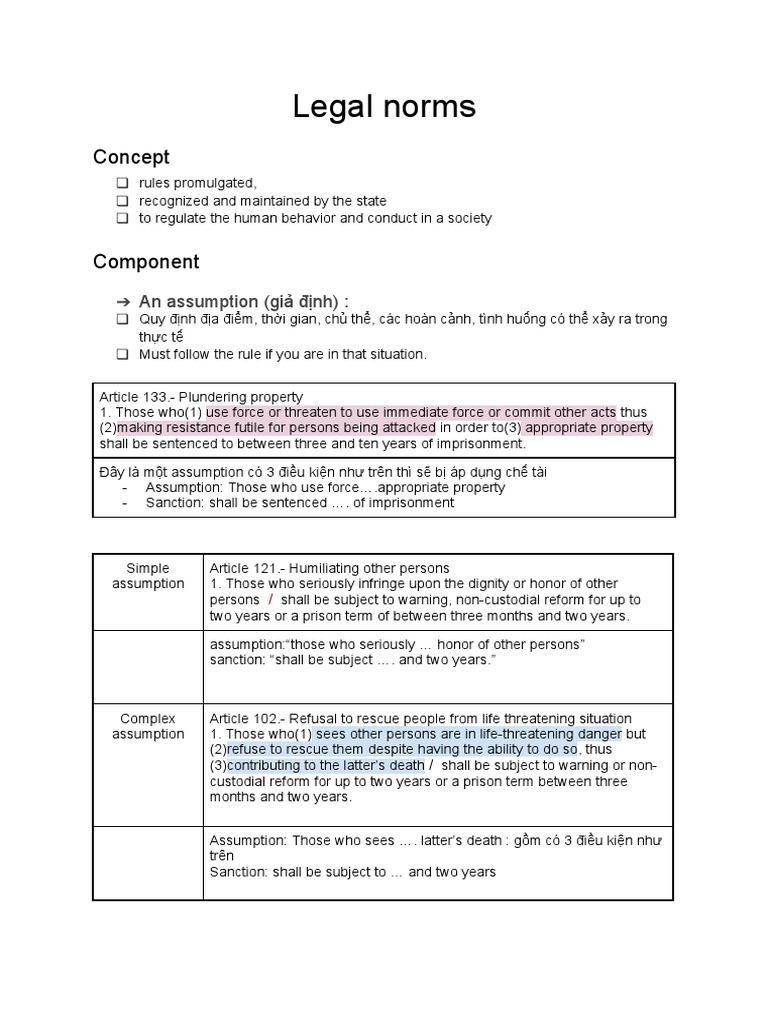 Understanding Legal Norms: Components, Assumptions, Regulations, and ...