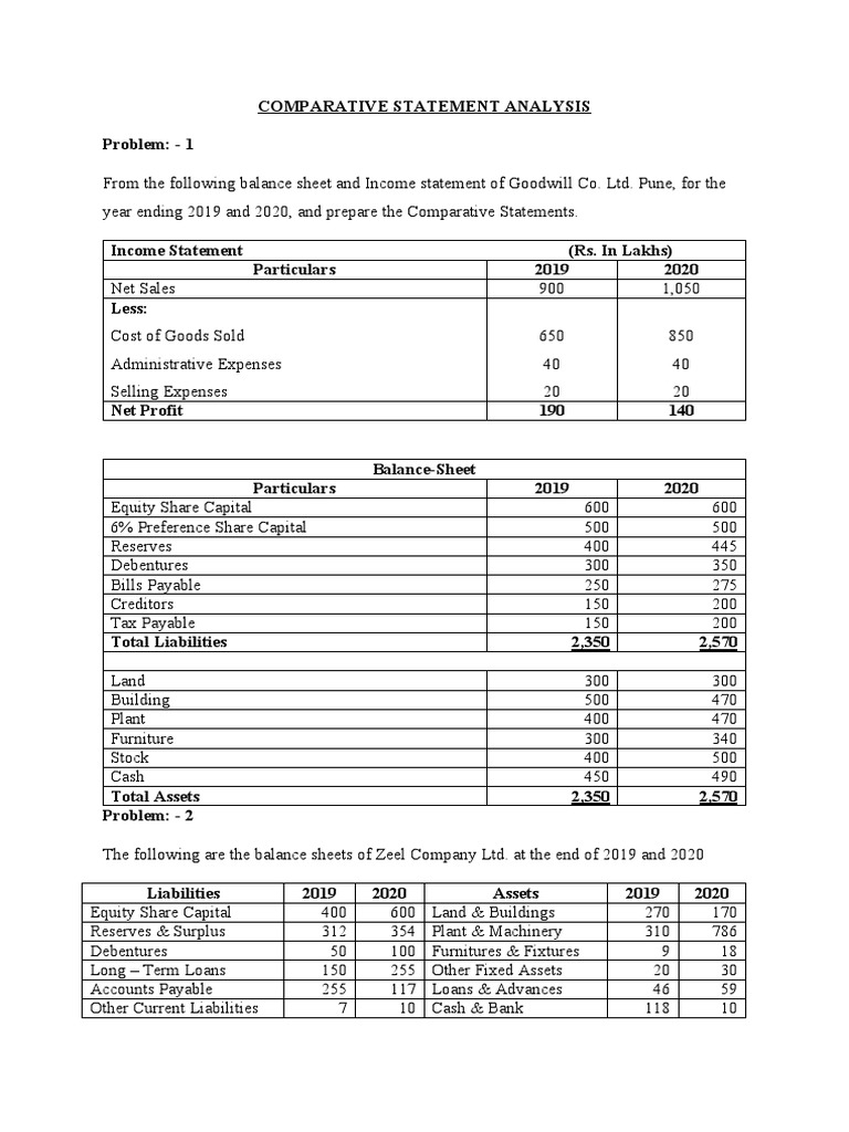 Comparative Statement | PDF | Balance Sheet | Financial Services