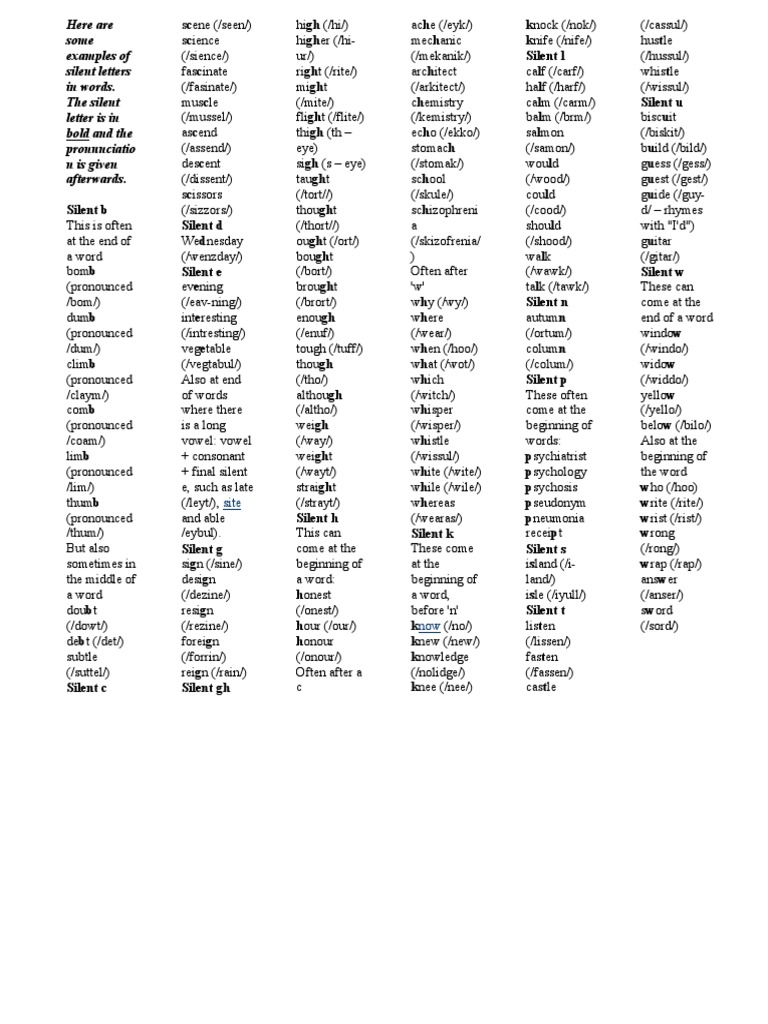 Silent Sounds | PDF | Linguistics | Human Voice