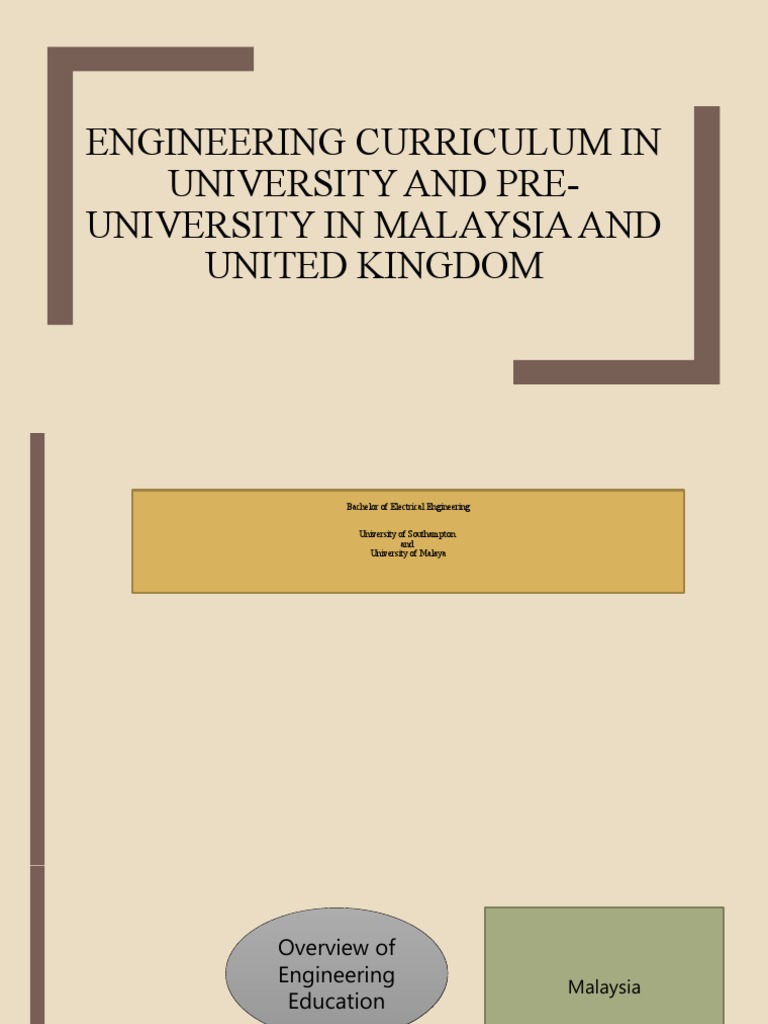 Engineering Curriculum in University and Pre-University in Malaysia and ...