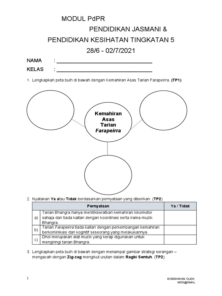 Modul PDPR PJPK T5 M26 2021 | PDF
