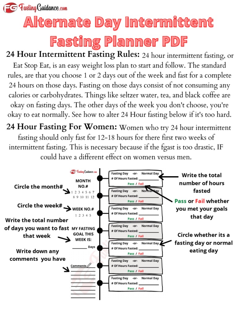 Alternate Day Intermittent Fasting Planner PDF | PDF | Fasting ...