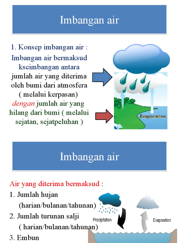 Imbangan Air | PDF