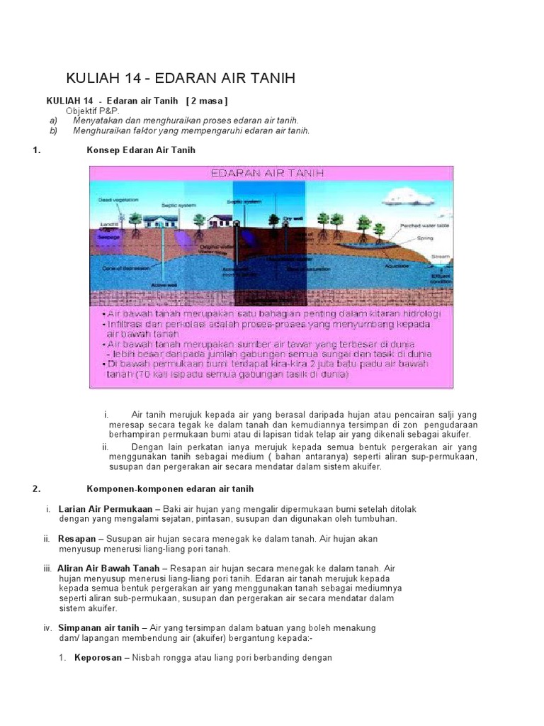 Kuliah 14 - Edaran Air Tanih | PDF