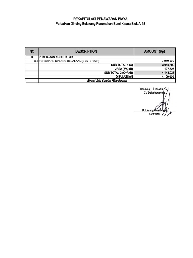 RAB Perbaikan Dinding Belakang | PDF