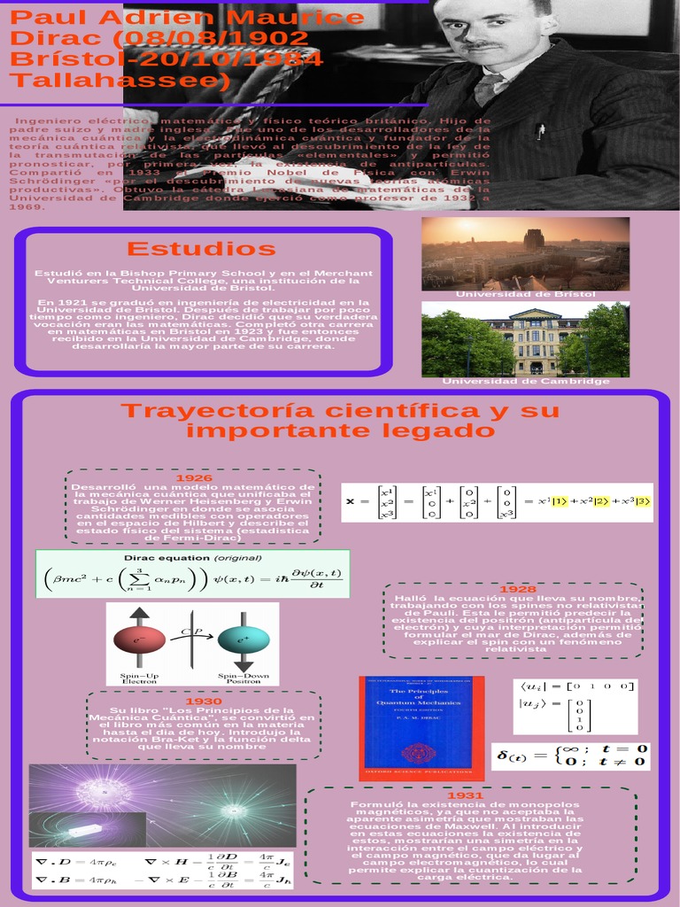 Paul Dirac | PDF | Mecánica cuántica | Método científico