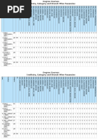 Quality Form: Ok Sa Deped - School-Based Feeding Program (SBFP) Program ...