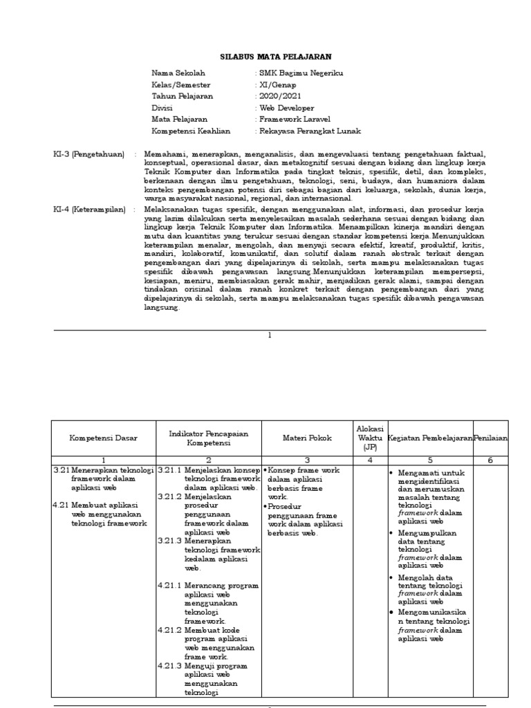 Silabus Framework Laravel | PDF