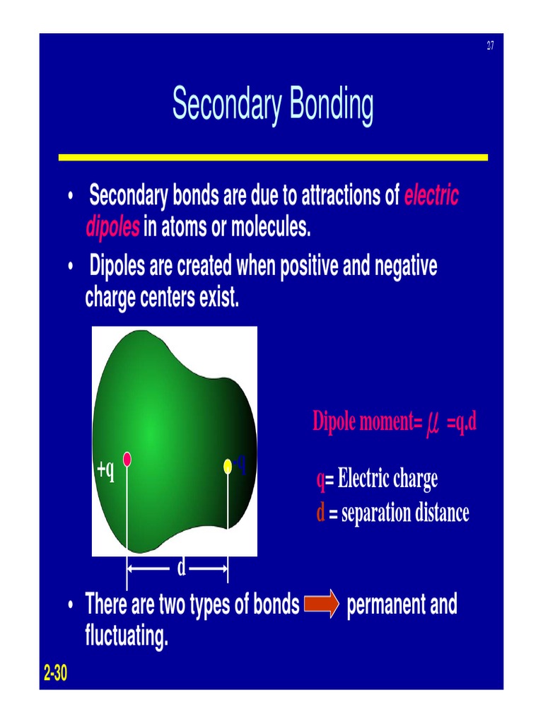 Secondary Bonding | PDF | Crystal Structure | Chemical Bond